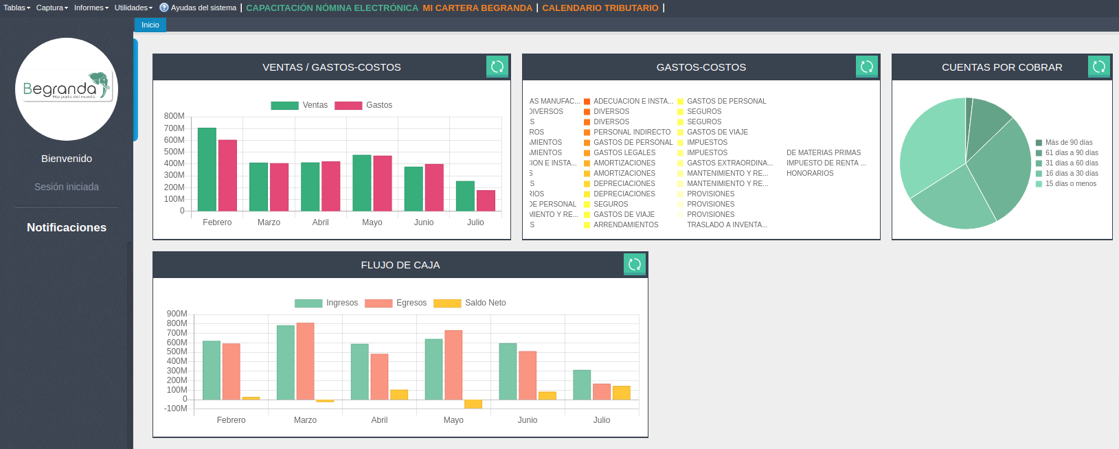 Begranda Contabilidad PRO